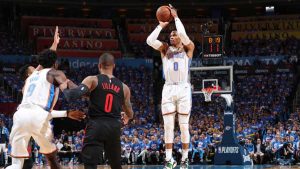 √ Macam-Macam Teknik Shooting Dalam Permainan Bola Basket