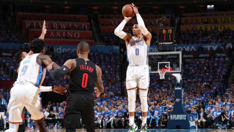 √ Macam-Macam Teknik Shooting Dalam Permainan Bola Basket