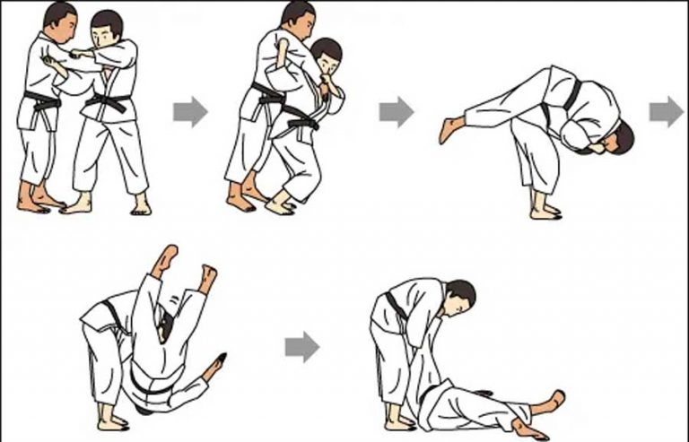√ 10 Teknik Dasar Karate untuk Pemula beserta Gambarnya